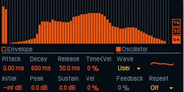Sound Design & Synthesis Types & Methods | Per-vurt Blog | Lebanon