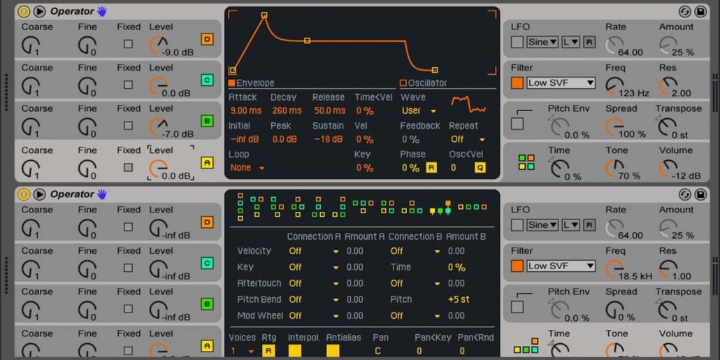 Sound Design & Synthesis Types & Methods | Per-vurt Blog | Lebanon
