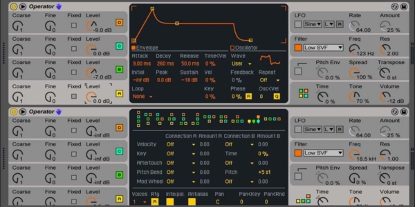 Sound Design & Synthesis Types & Methods | Per-vurt Blog | Lebanon