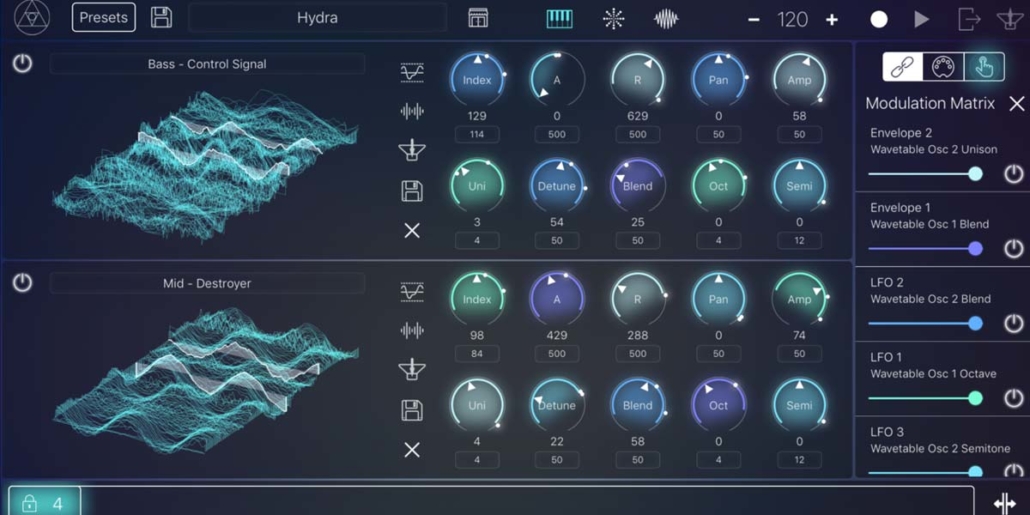 Sound Design & Synthesis Types & Methods | Per-vurt Blog | Lebanon